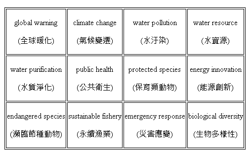 【圖書館】SDGs環境項目任務問題 | 銘傳大學 eForm 平台